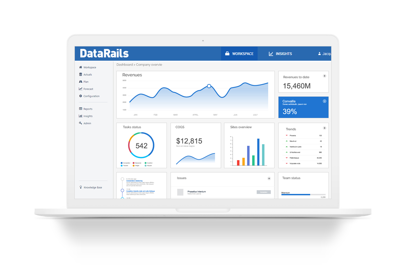 Impress your Board with Enhanced Reporting