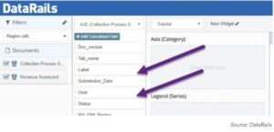 Financial dashboarding: The Best Financial Dashboard by Datarails