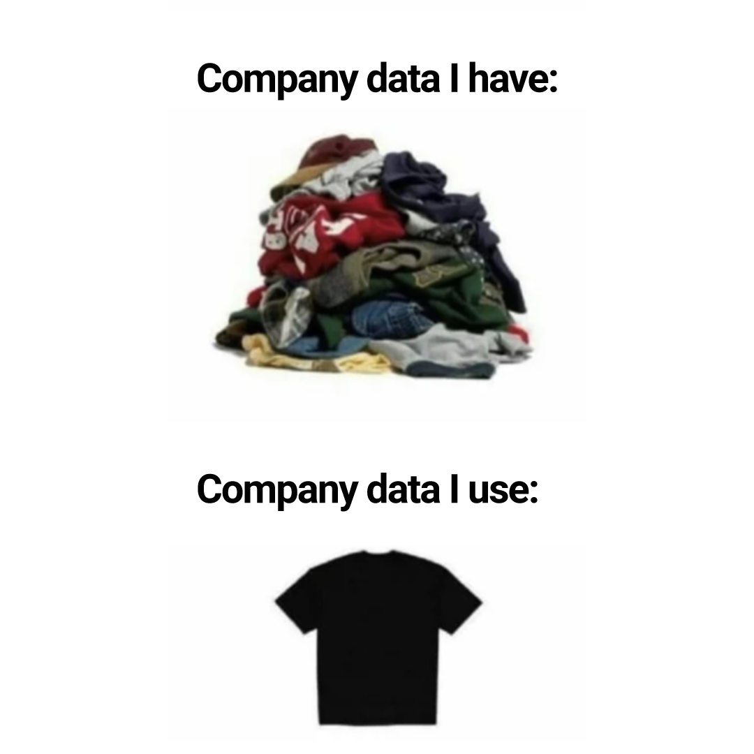 10 Trends Impacting FP&A in 2022 by Andres Liu Lindberg - Datarails