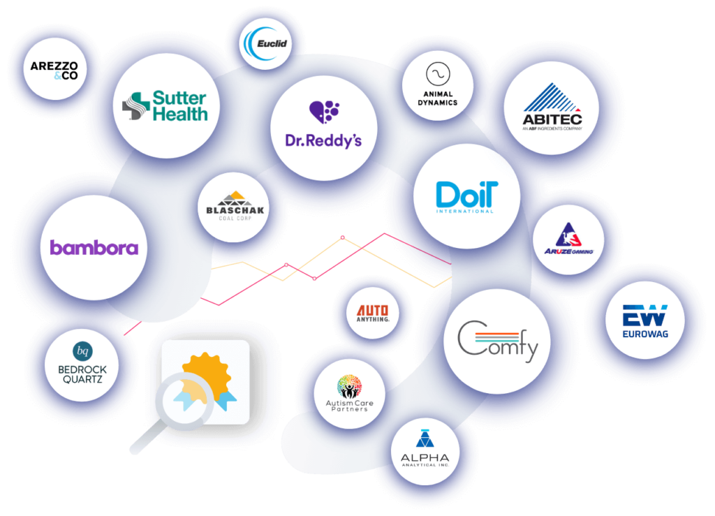 Benefits of Using Datarails' CPM Platform