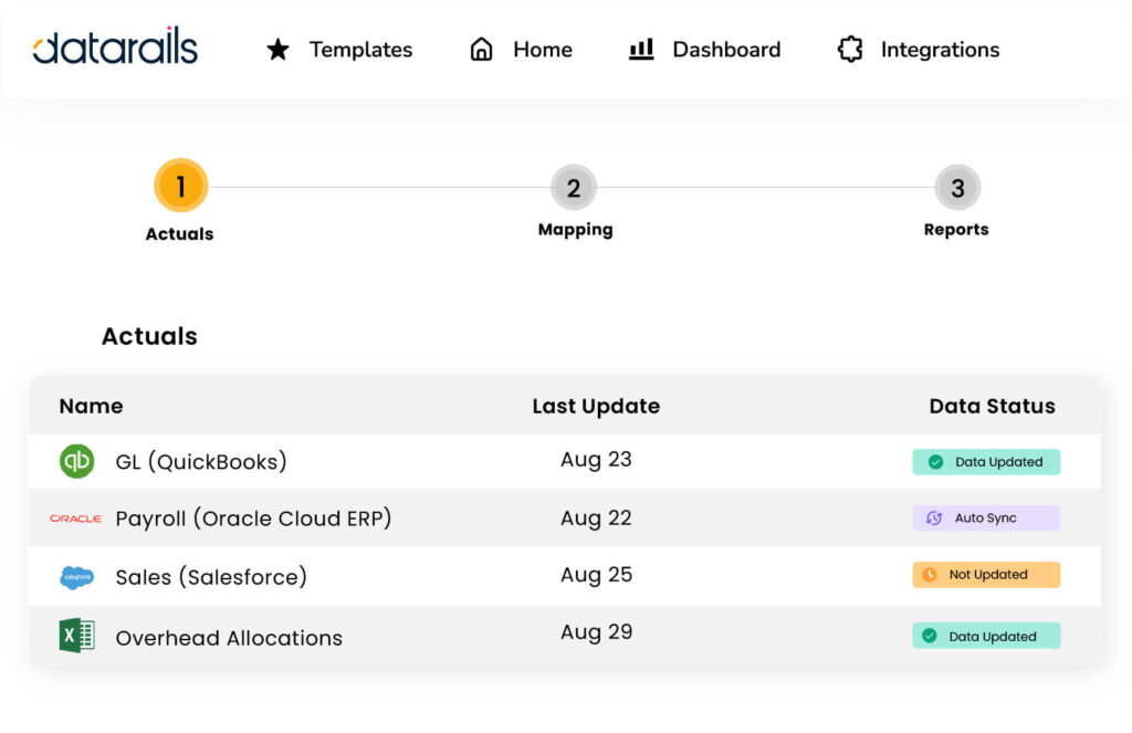 The FP&A Solution For Excel Users - Datarails