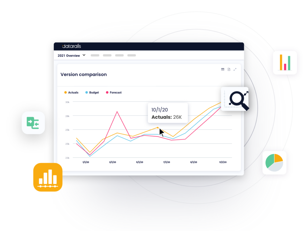 Financial Data Analytics - From Reporting to Problem Solving - Datarails