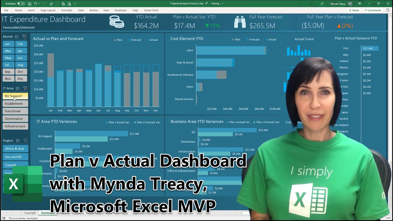 Top 10 Excel Influencers to Follow in 2025 - Datarails