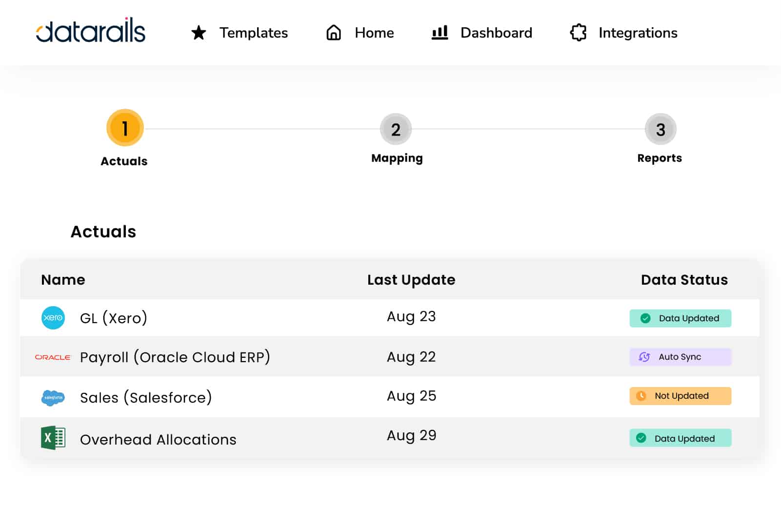 Vena vs Datarails - Datarails