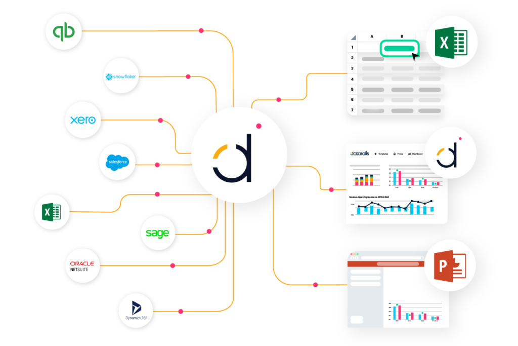 Solutions >Consolidation - Datarails
