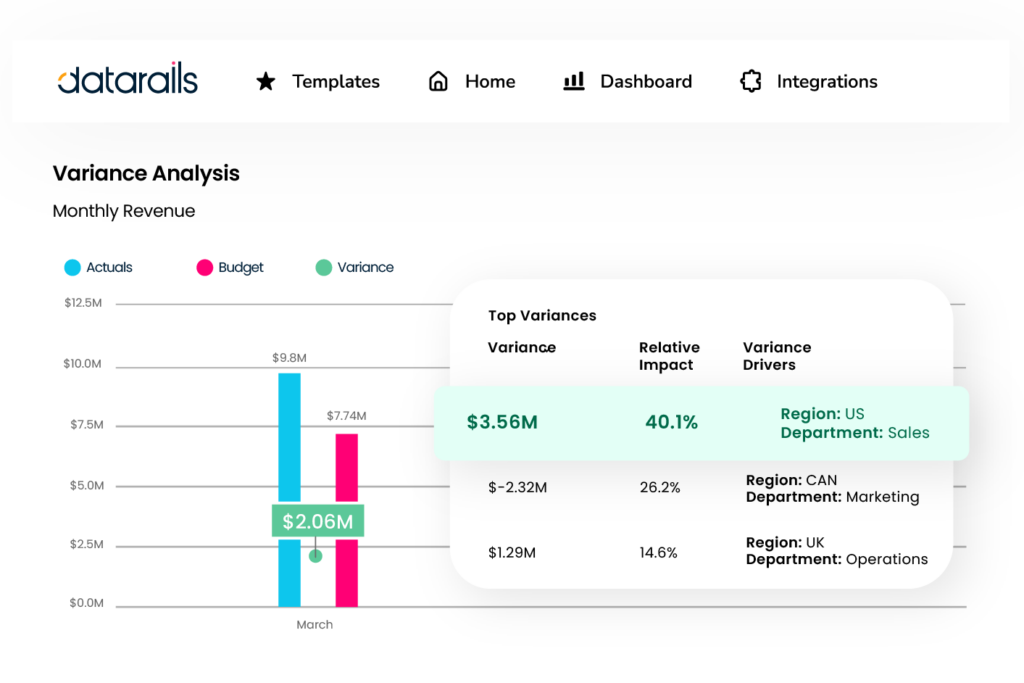 Product >Working With Excel - Datarails