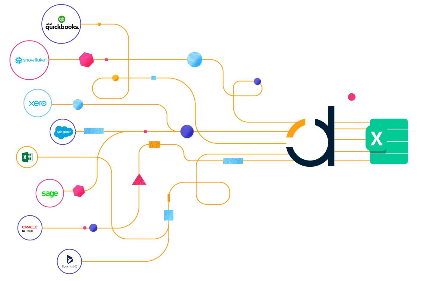 Integrations - Datarails