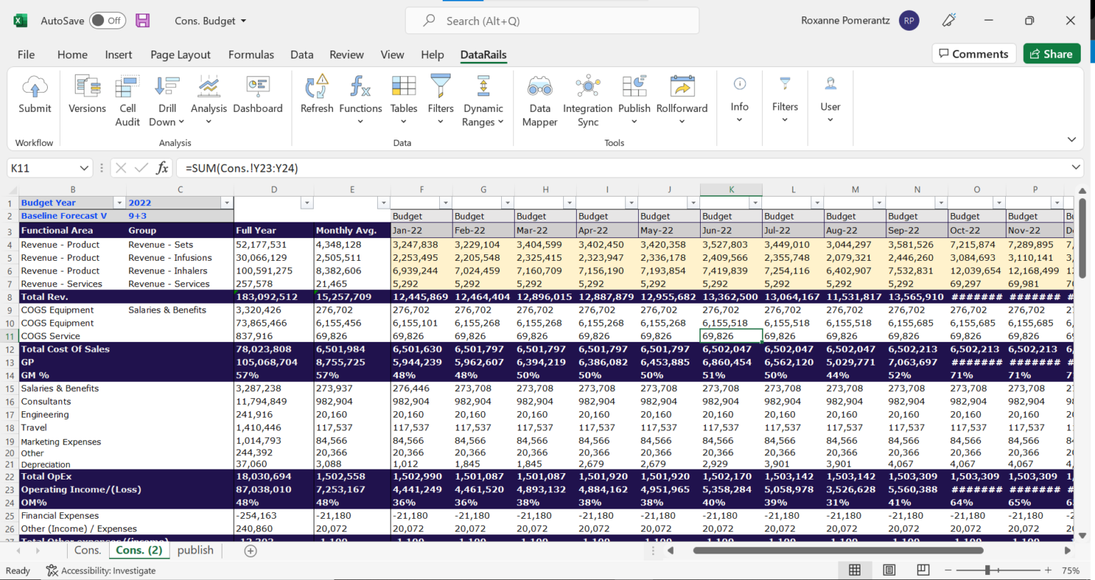 What is Ad Hoc Reporting and How it is Used in Excel - Datarails