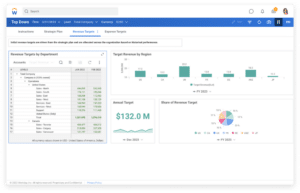 10 Best Business Budgeting Software for 2026 - Datarails
