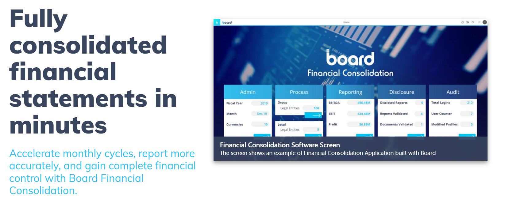 Top 7 Financial Consolidation Software Guide - Datarails