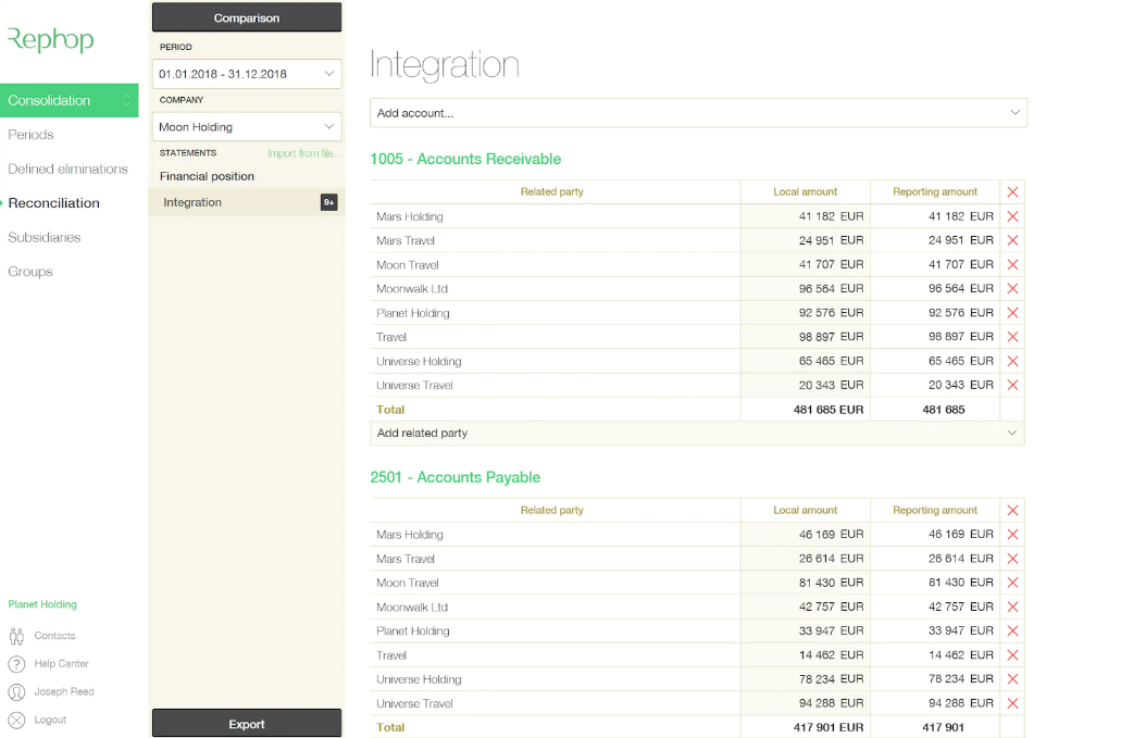 Top 7 Financial Consolidation Software Guide - Datarails