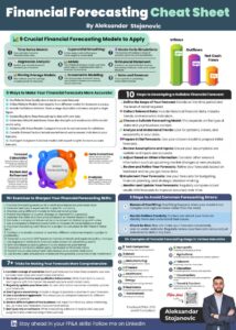 27 Top Finance Cheat Sheets - Datarails