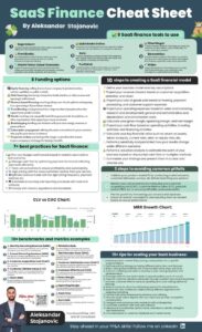 27 Top Finance Cheat Sheets - Datarails