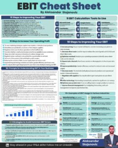 27 Top Finance Cheat Sheets - Datarails