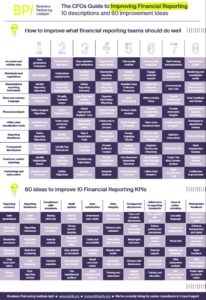 27 Top Finance Cheat Sheets - Datarails