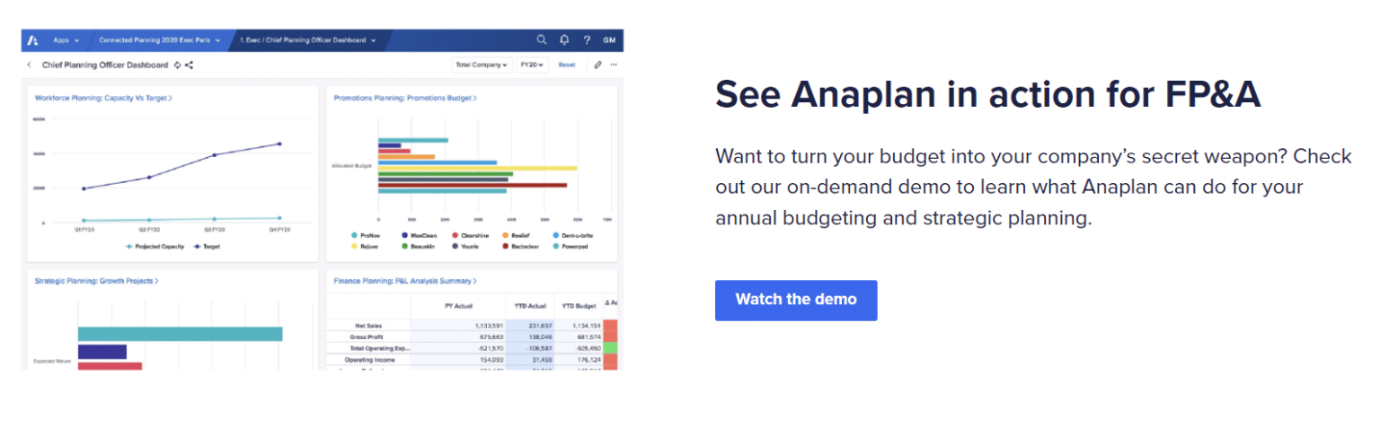 Planful vs. Cube vs. Vena vs. Datarails vs. Anaplan - Datarails