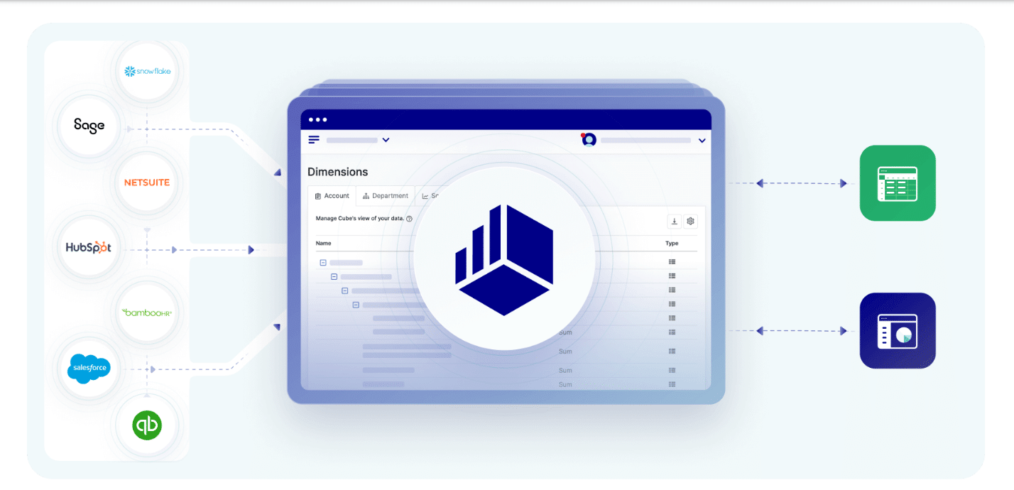 Planful vs. Cube vs. Vena vs. Datarails vs. Anaplan - Datarails