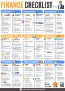 27 Top Finance Cheat Sheets - Datarails
