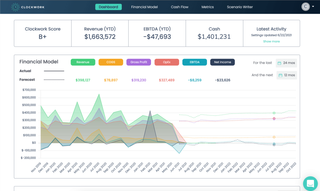 Best Financial Modeling Software - Datarails Best Financial Modeling Software - Datarails