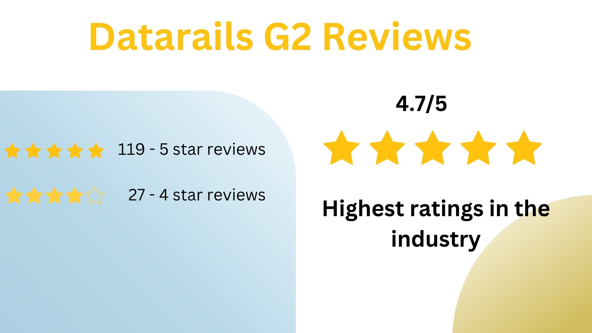 Datarails Reviews - Datarails