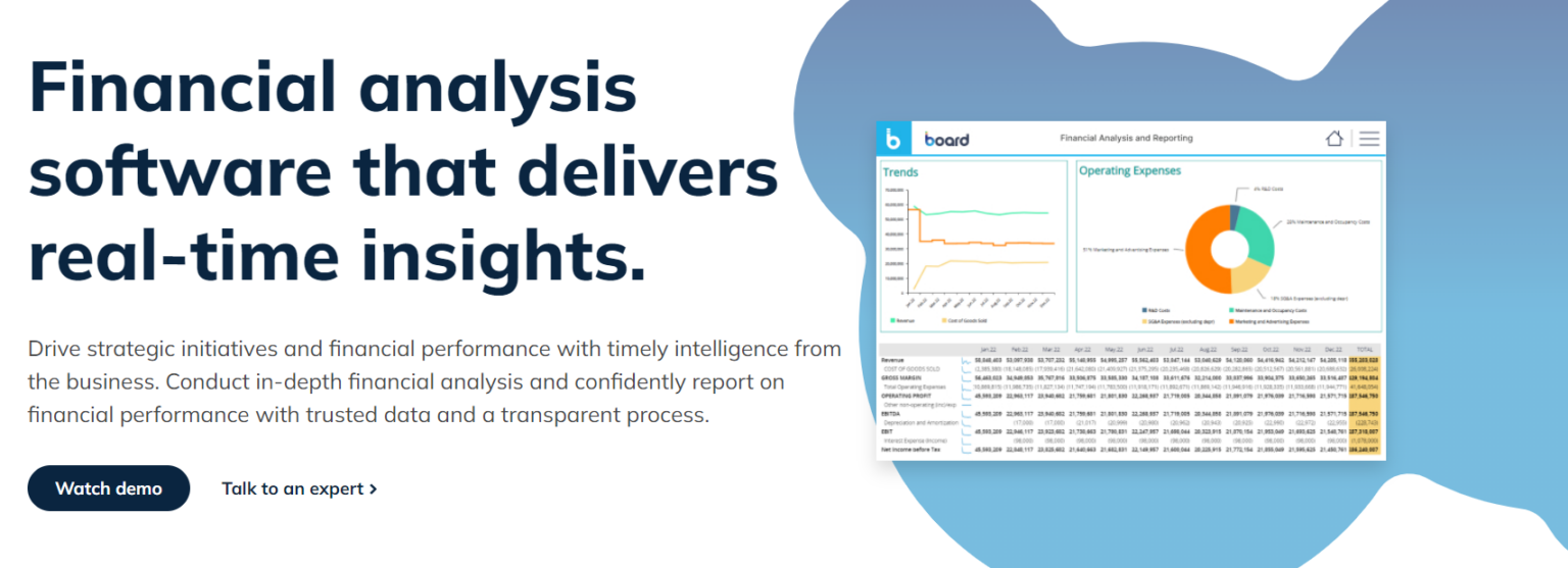 The 10 Best Financial Statement Software for 2025 - Datarails