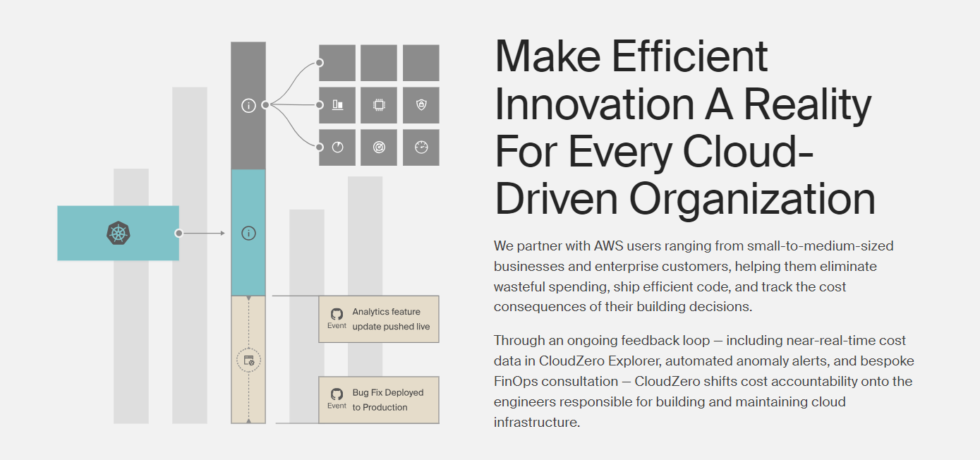 12 Best Financial Forecasting Software Solutions - Datarails