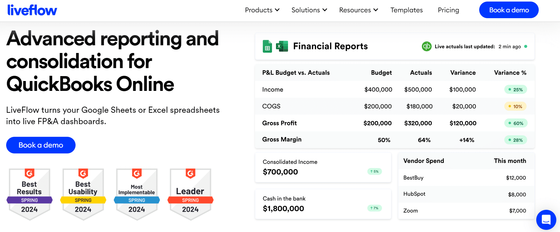 12 Best Financial Forecasting Software Solutions - Datarails