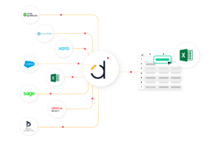 Datarails Integrations