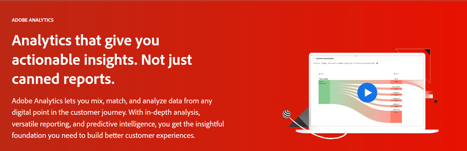 Top 6 Predictive Analytics Tools, Techniques, and Examples - Datarails Top 6 Predictive Analytics Tools, Techniques, and Examples - Datarails