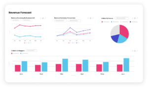 Best Budgeting Software for Excel Users - Datarails
