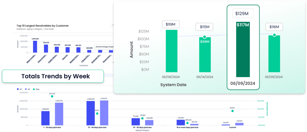 One Cash Management Solution - Built for Every Business