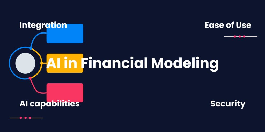 The Rise of AI Financial Modeling - Datarails