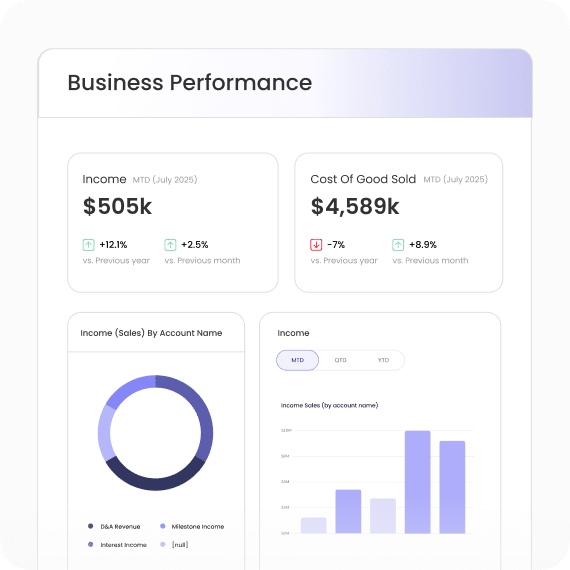 Planning, Budgeting, and Forecasting with Datarails - Excel-Native ...