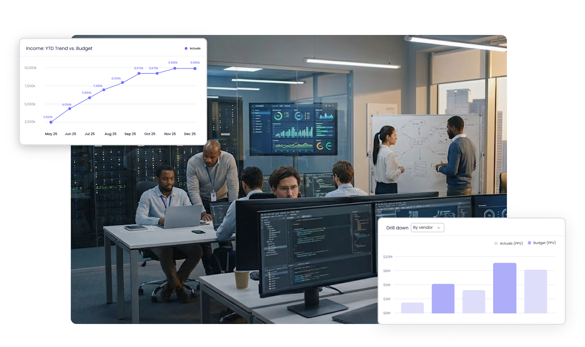 Datarails for Technology & Software - Datarails