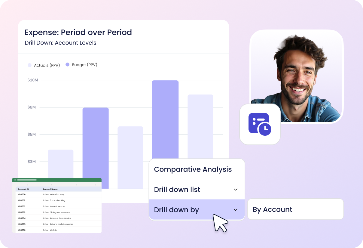 Data Visualization and Analysis in Datarails - Excel-Native Financial Planning & Analysis