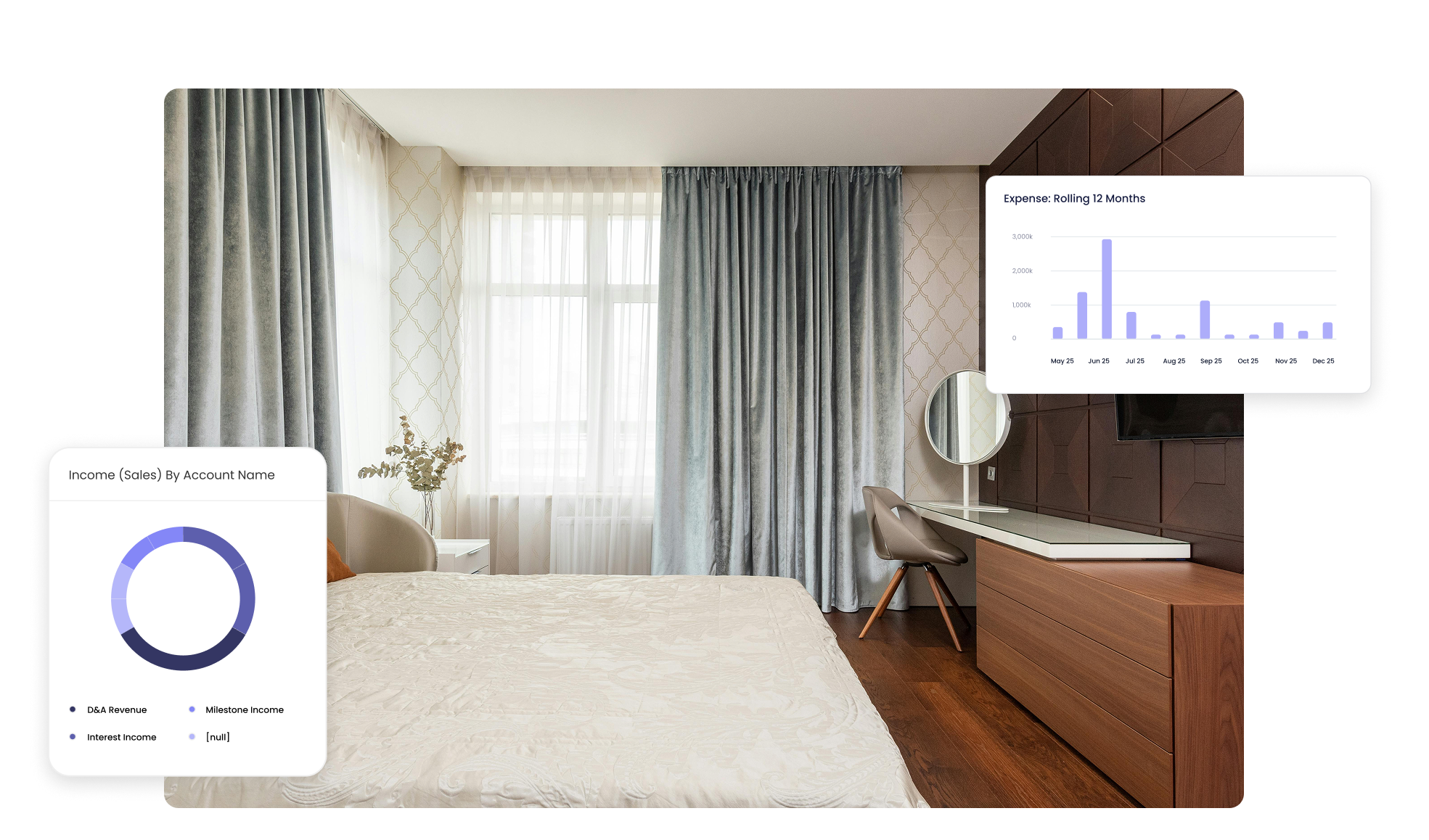 Datarails for Hospitality & Entertainment - Datarails