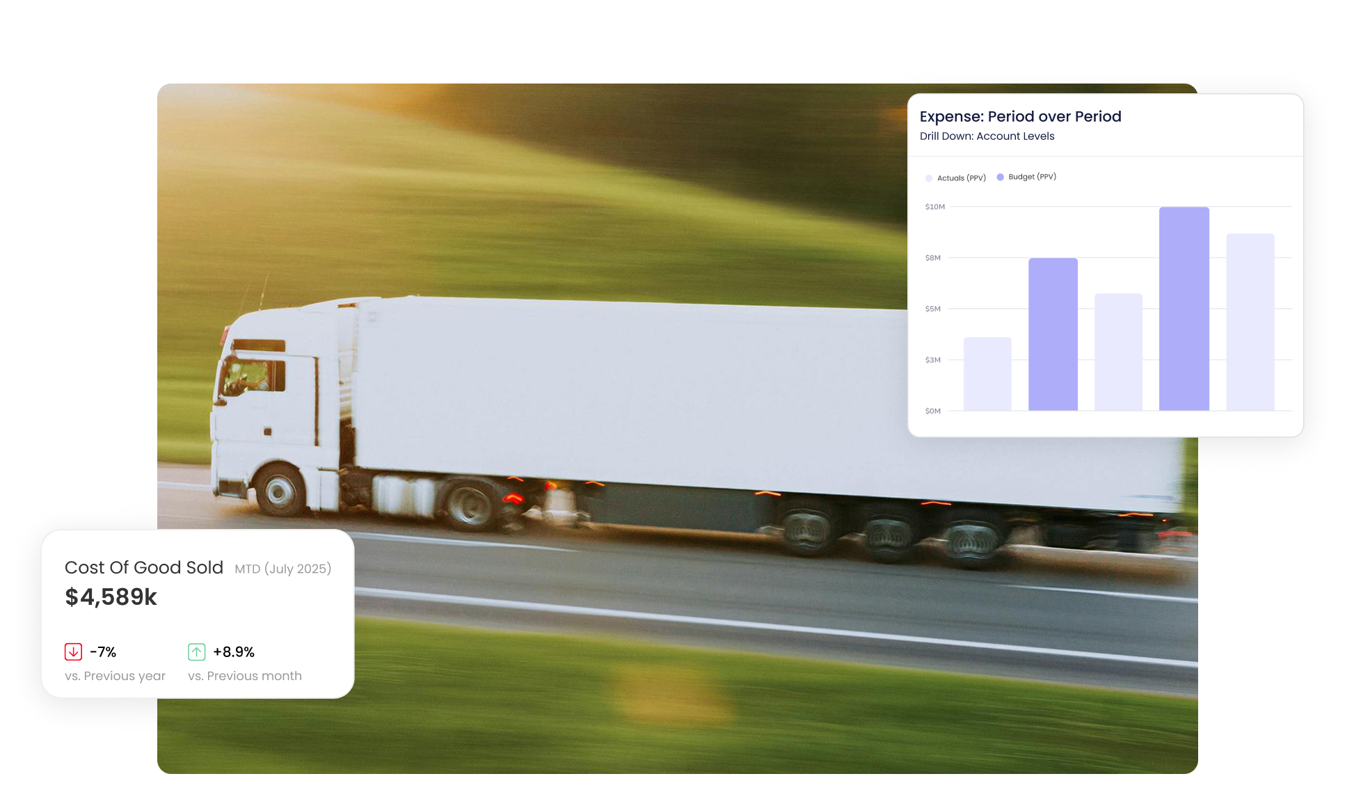 Datarails for Transportation & Logistics - Datarails