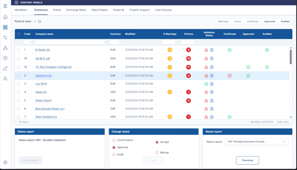 Best Financial Consolidation Tools & Software 2026