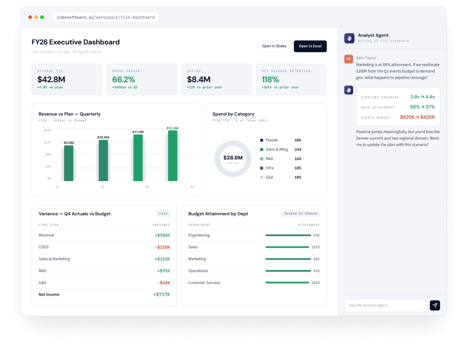 Best Financial Consolidation Tools & Software 2026